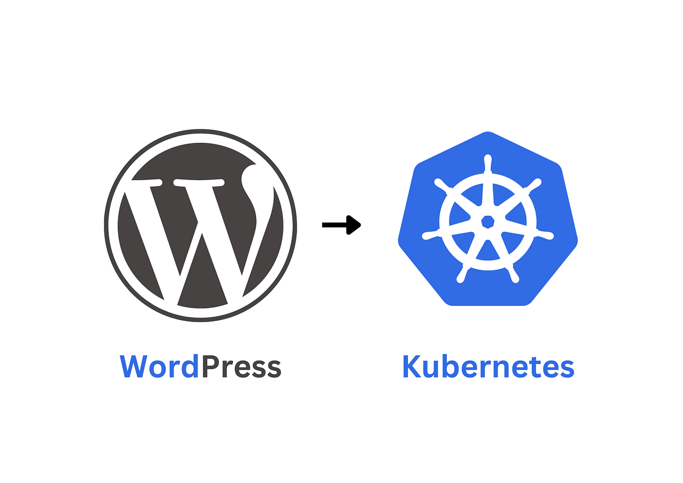 使用 Kubernetes(K8S) 集群部署博客 WordPress+MySQL - 猪猫博客